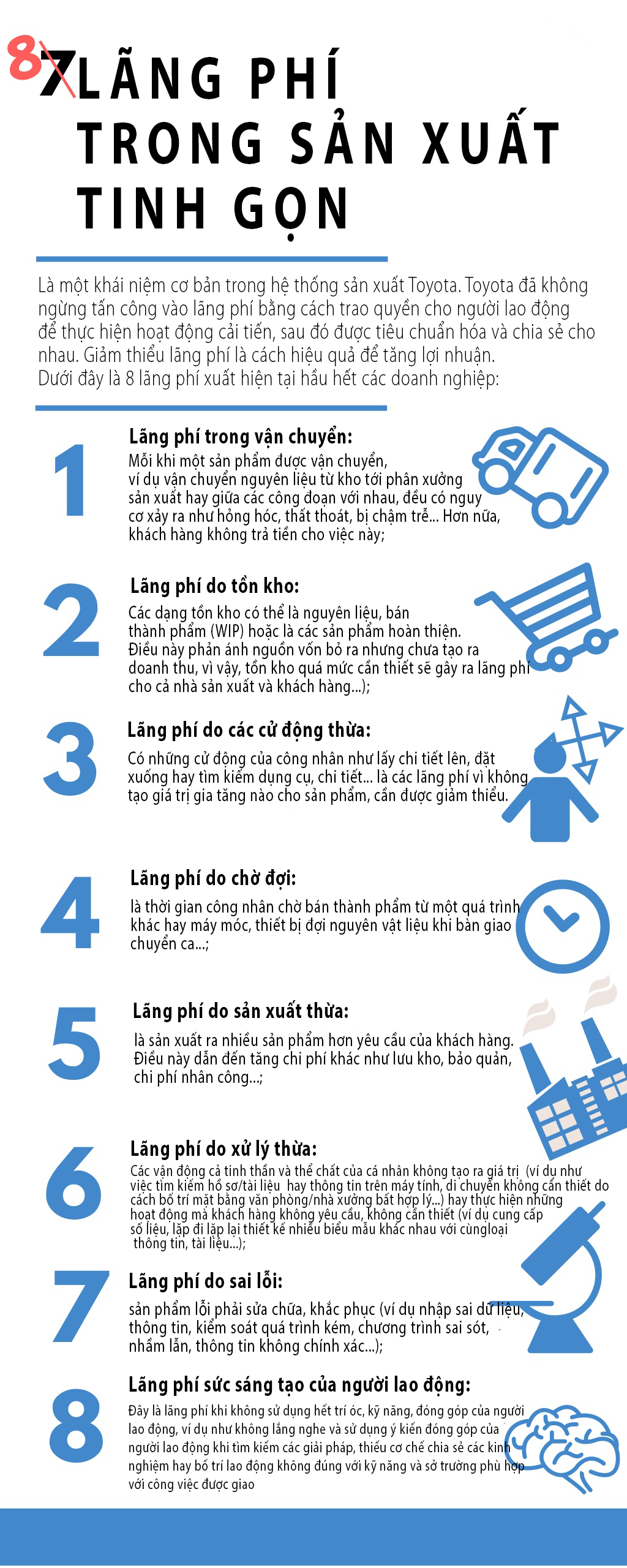 Infographic: 8 lãng phí trong sản xuất tinh gọn