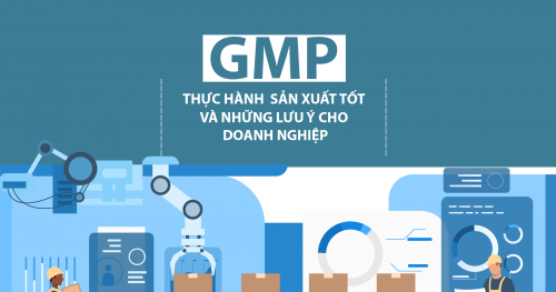 Infographic: GMP - thực hành sản xuất tốt và những lưu ý cho doanh nghiệp