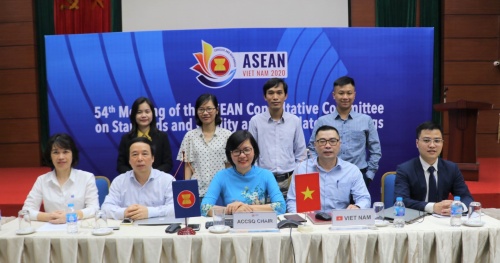 Hội nghị ACCSQ 54: Hoàn thành xuất sắc các nhiệm vụ trọng tâm năm 2020