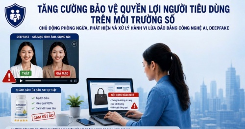 Tăng cường bảo vệ người tiêu dùng trước nguy cơ lừa đảo bằng trí tuệ ...
